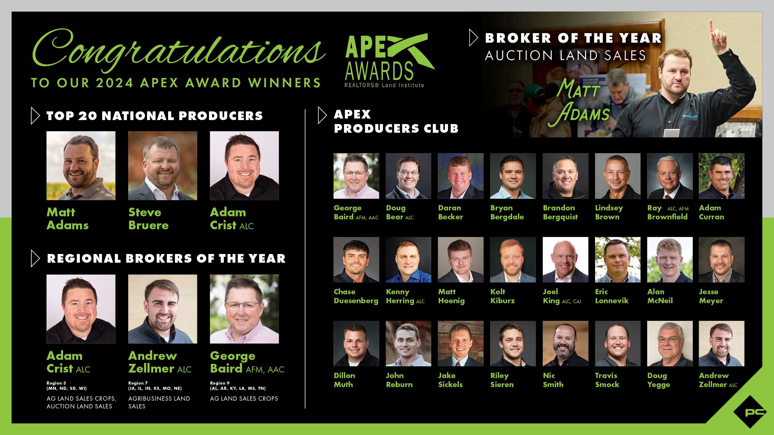 Peoples Company Receives Top Land Auction Honors at REALTORS® Land ...
